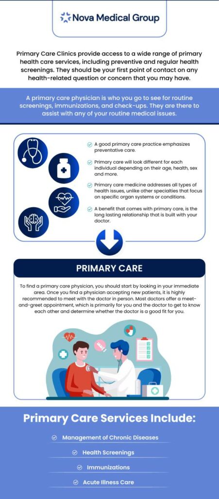 Primary Care Doctor Near Me in East Bridgewater, MA